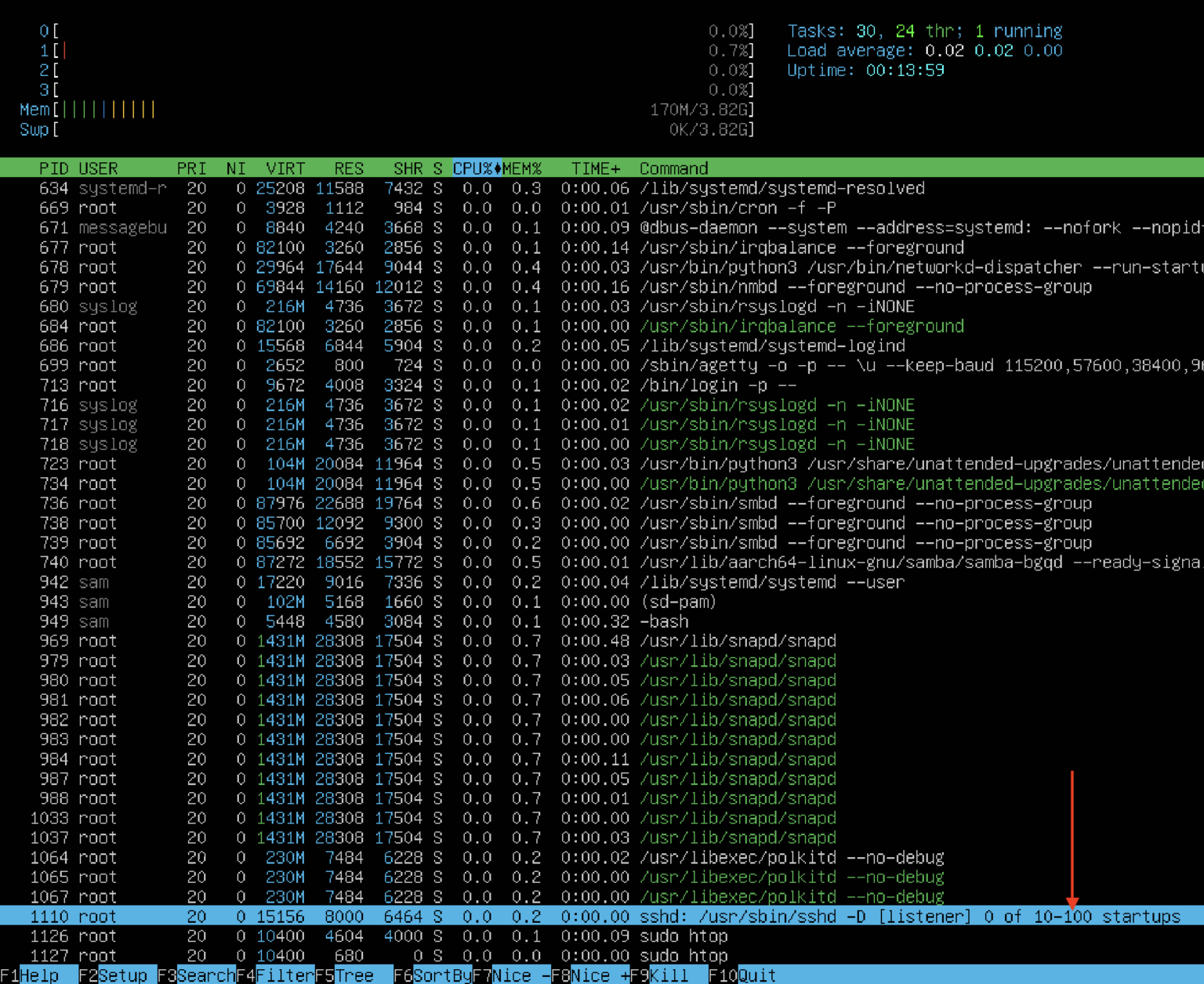 How to Kill a Process on Linux - Linux Genie