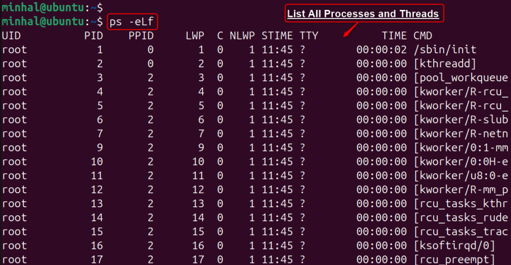 Ps Command In Linux Linux Genie
